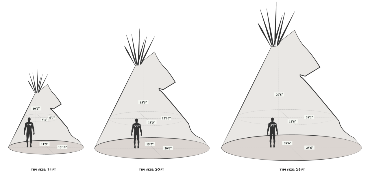 Styles and Sizes * | Nomadics Tipi Makers