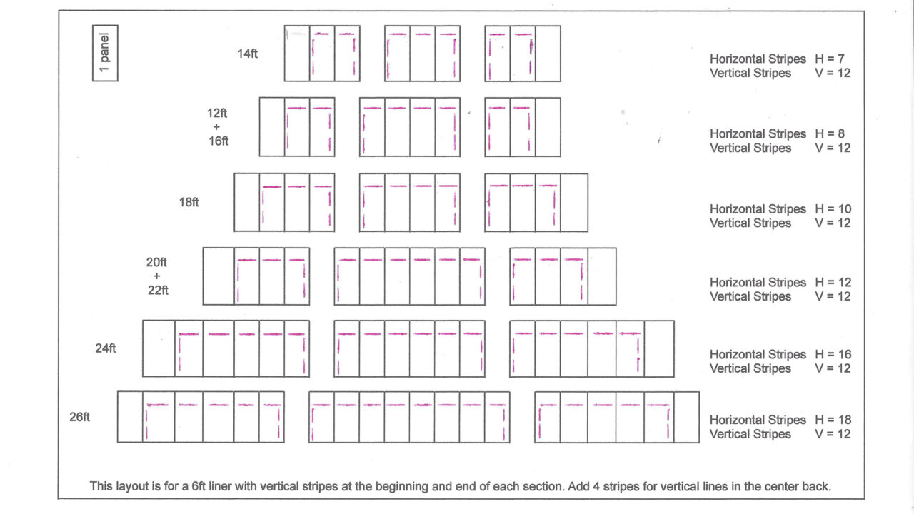 Design Help* | Nomadics Tipi Makers